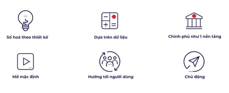 Chương trình chuyển đổi số Việt Nam - Open Development Vietnam